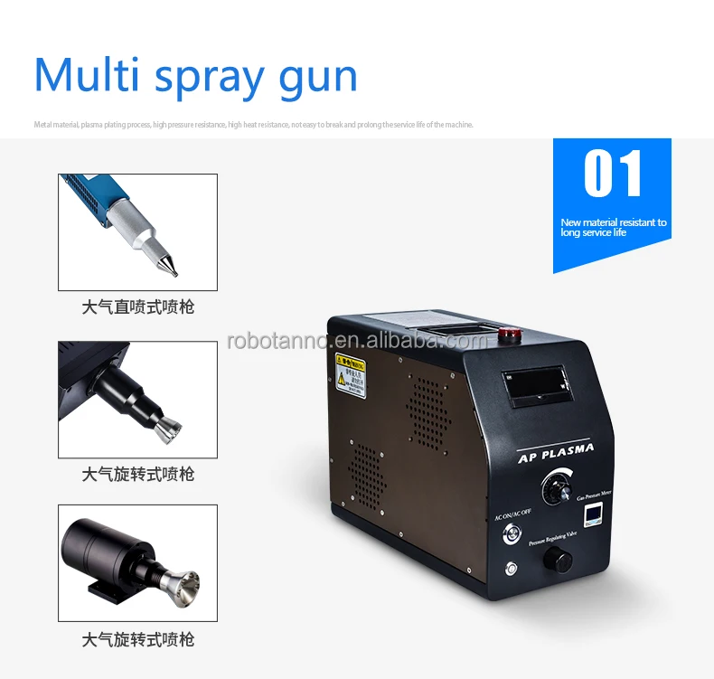 Atmospheric Plasma System Uses A Nozzle-type Plasma Generator For ...