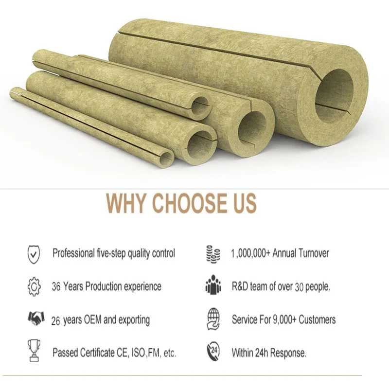 ECOXINDA Rock Wool Steam Pipe Insulation Tube, Mineral Rock Wool Pipe ...