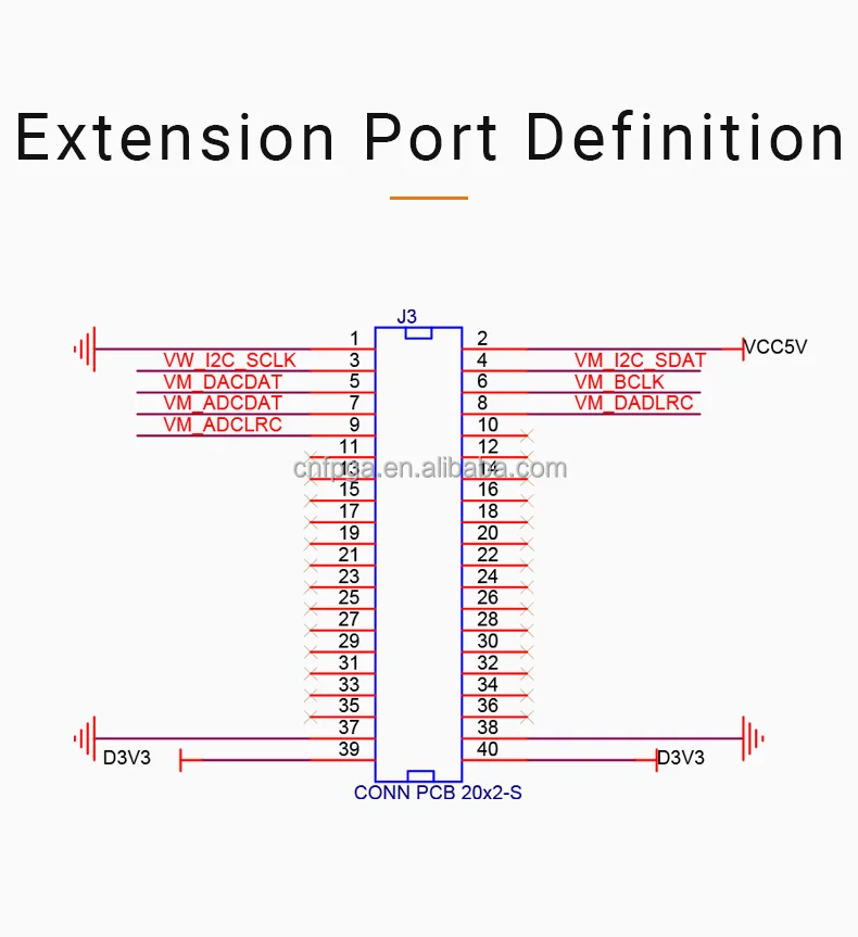 ALINX AN831 Conversion Sound Signal Audio Acquisition Module Audio ...
