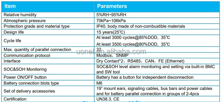 ZXESM R311 Lithium-Ion Battery - 5K Hybrid Grid Kit Solar System