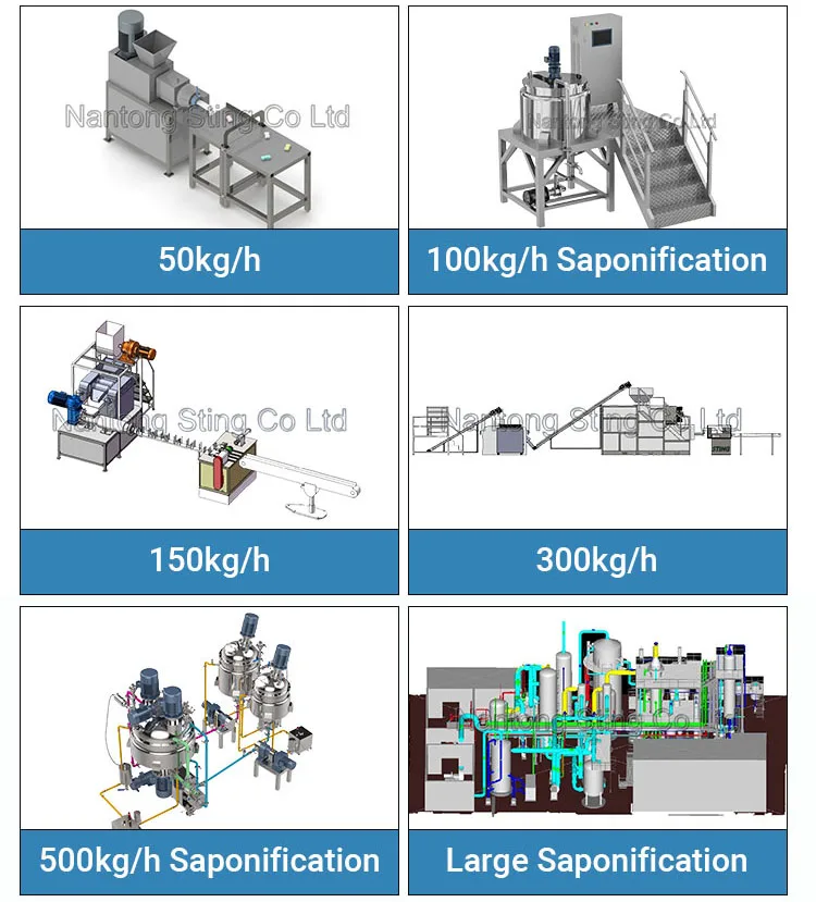 Soap Making Machine Line - Efficient & Durable Solutions