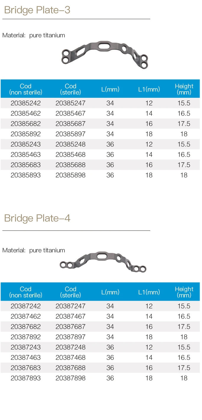 Lamina Fixation System Bridge Plate-4 - Buy Titanium Implants bone ...