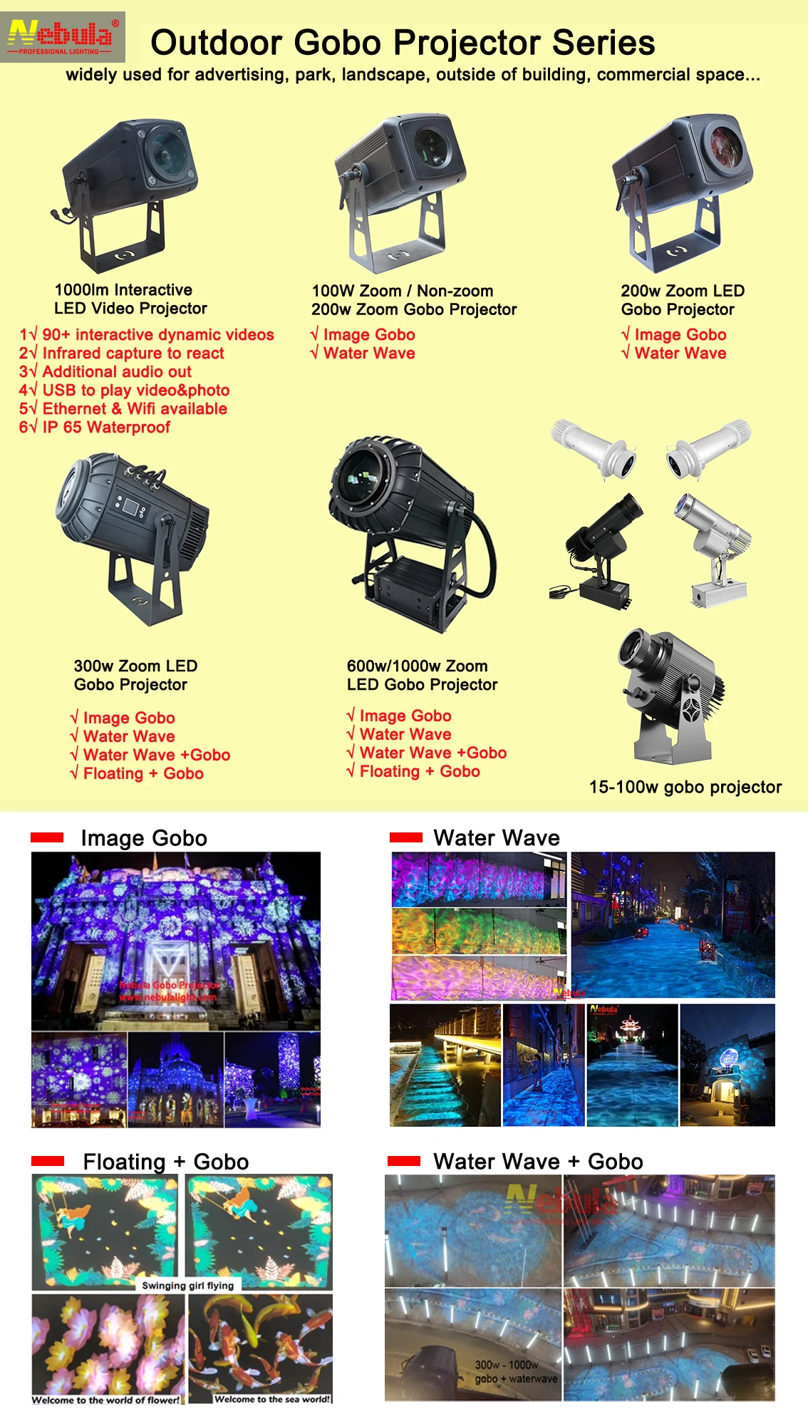 Advertising Beautify 300w Led Outdoor Building Park Light Xmas Christmas Logo Gobo Projector ...
