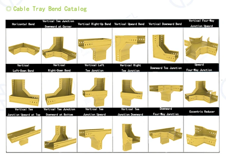 Ladder Type Trough Cable Tray Pultruded Power Cable Trough Fire ...