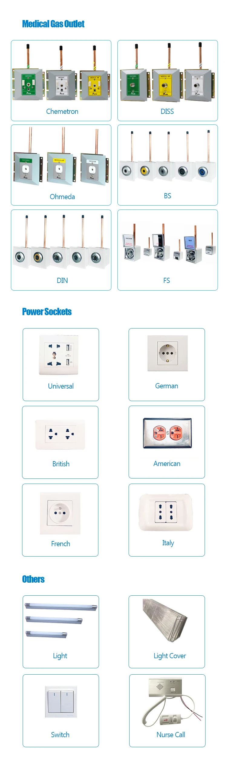 Surface Mounted Console Hospital Bed Head Medical Gas Terminal with ...