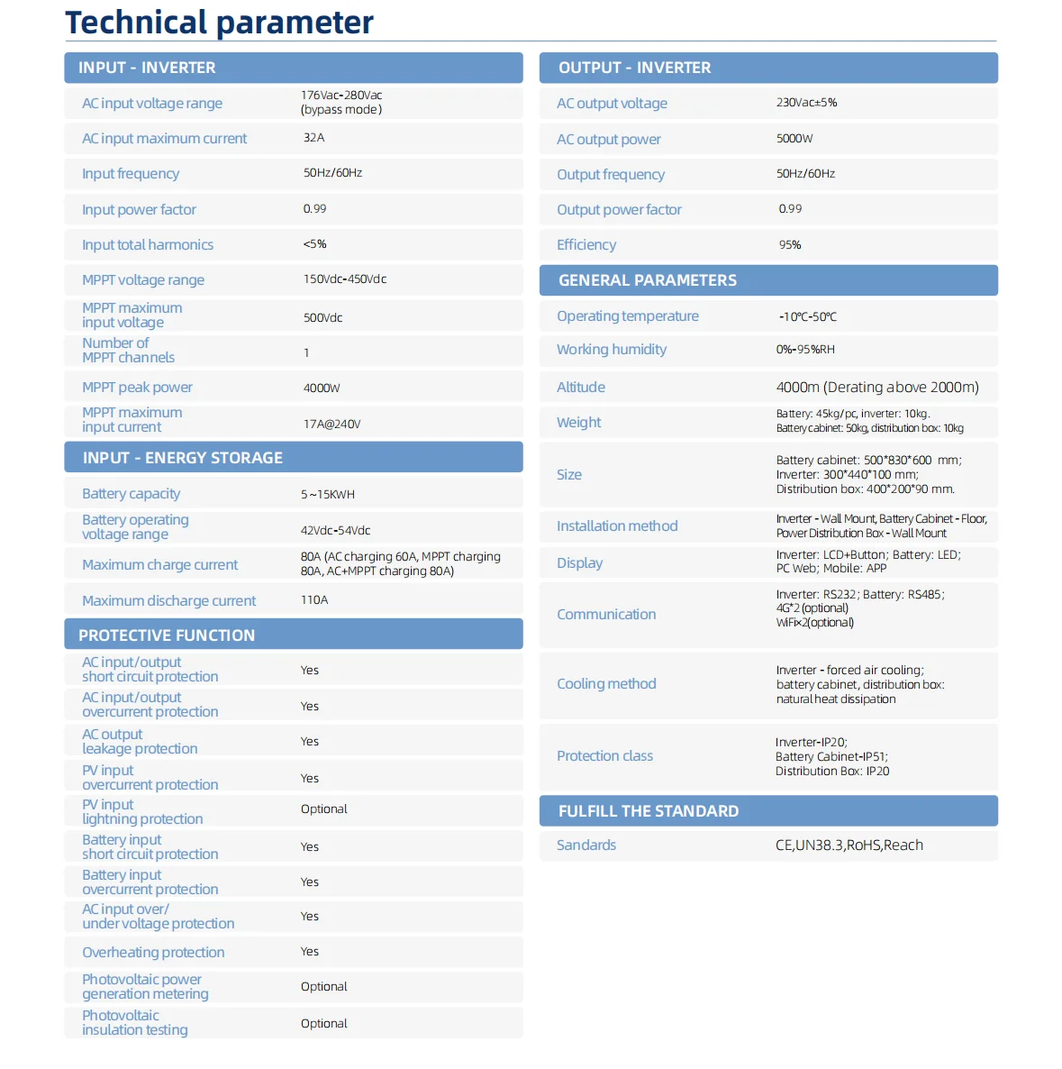 Suoer 5kw Solar Energy Storage Systems Lithium Batteries Home Energy ...