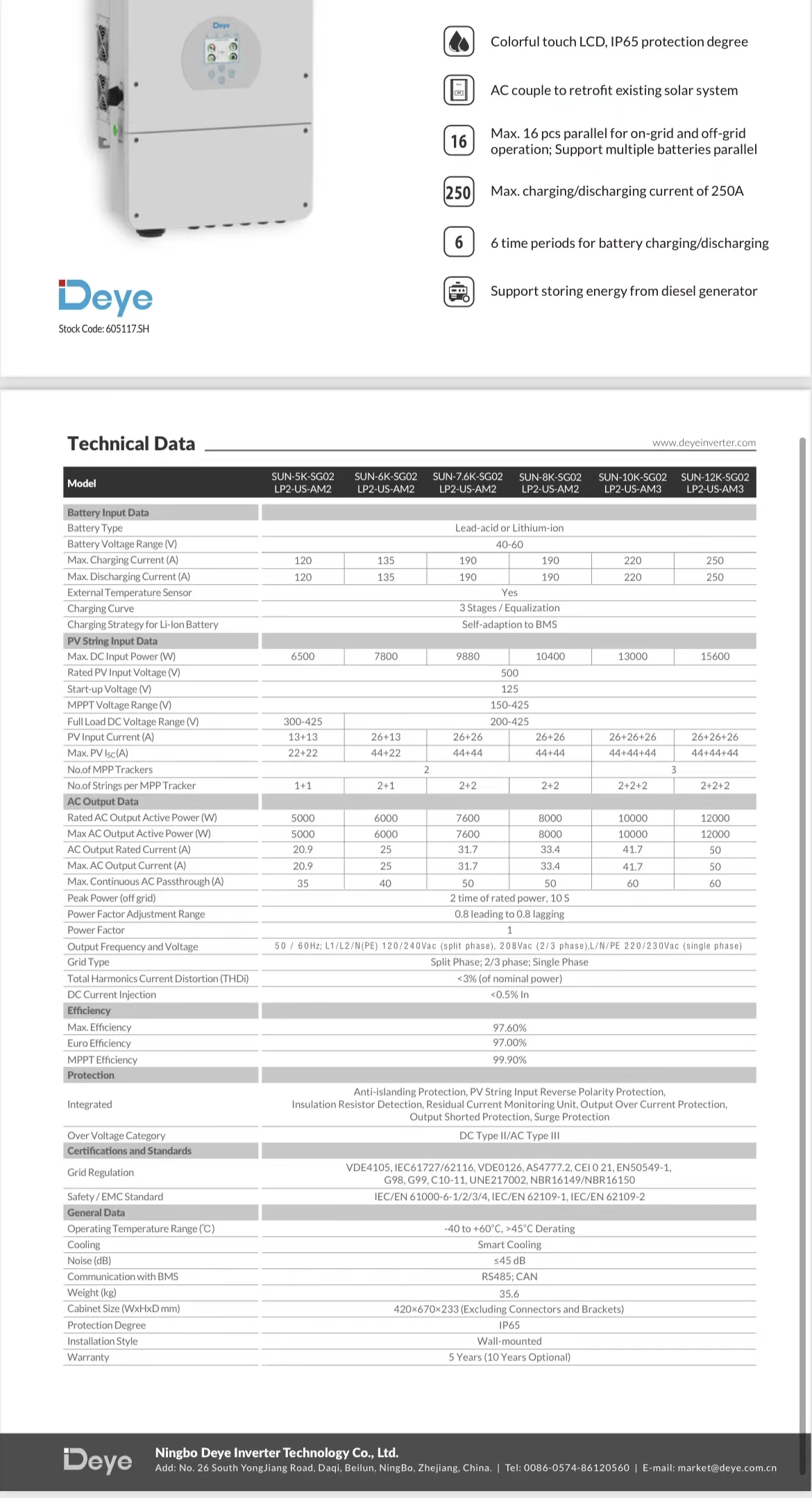 Deye Sun-12k-sg04lp3-eu Hybrid Solar Inverter 12kw 10kw 8kw 3 Phase ...