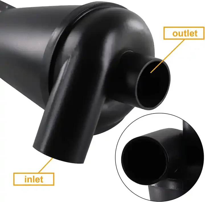 Portable Vacuum Cleaner Dust Collector Filter Turbocharged Cyclone ...