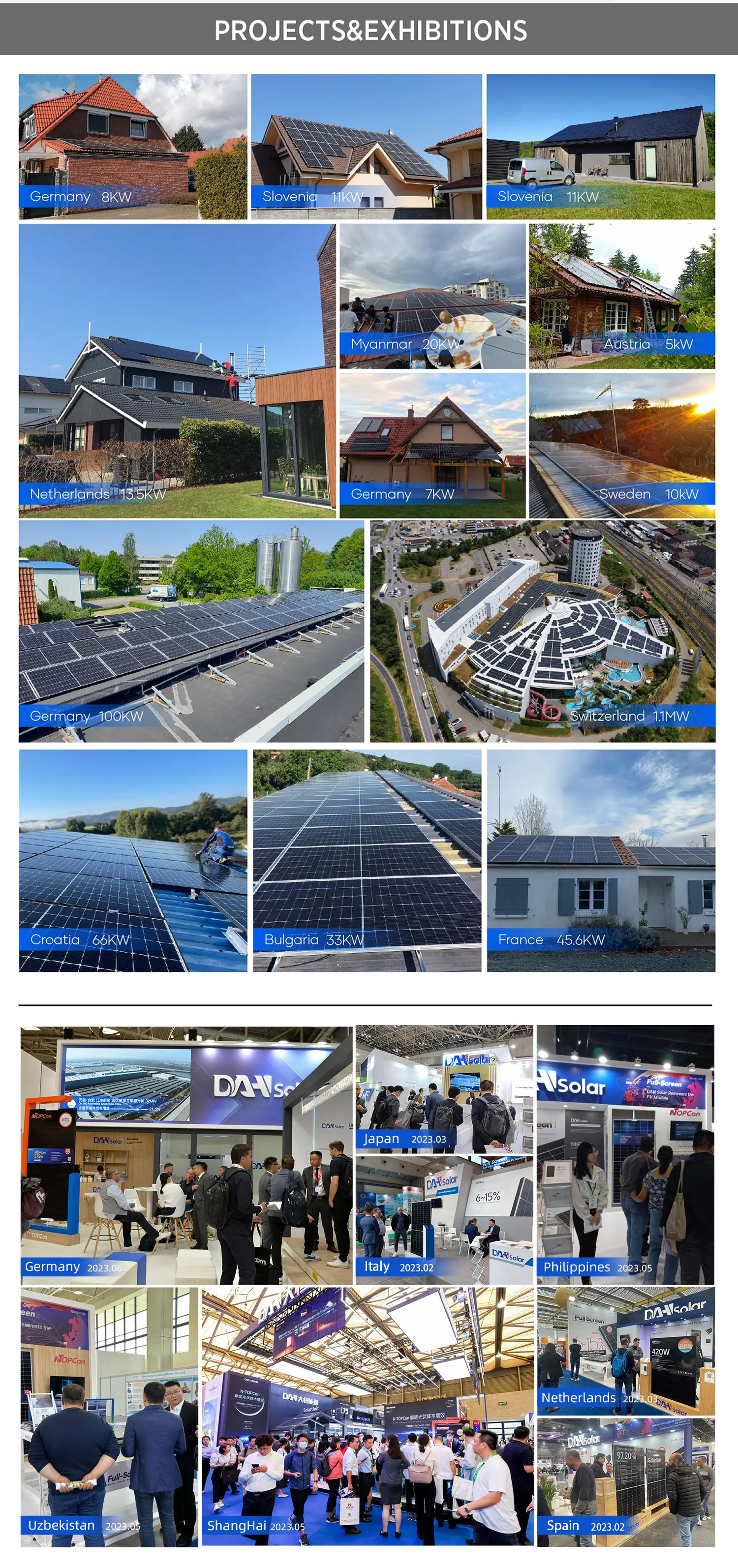 DAH Solar Panels - Efficient Power Solutions for 25 Years