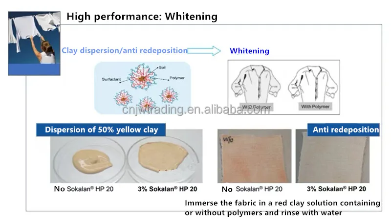 Sokalan Hp 20 High Concentration Polymer For Detergent Laundry Bead ...