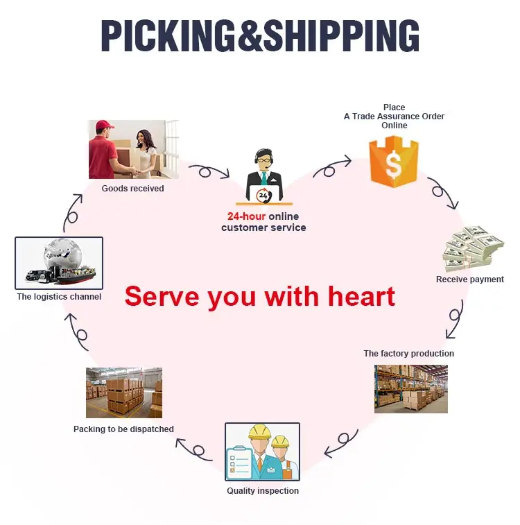 Ronix 2023新款8604无绳喷枪，20v无刷电机高切割效率无绳工具 - Buy 无绳喷枪,喷枪,无刷喷枪 Product on ...