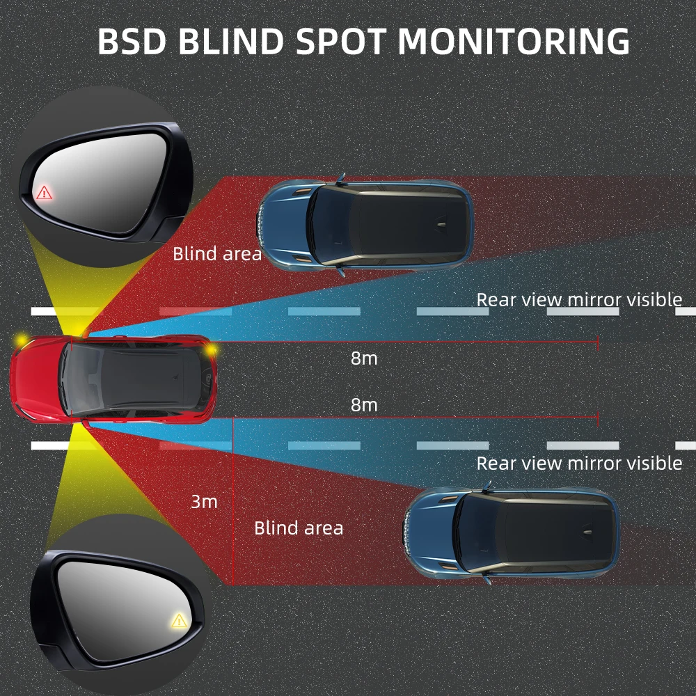 77ghz Bsd System Oem Grade for Mercedes Cla W117 Cls W218 W203 CLK| Alibaba.com