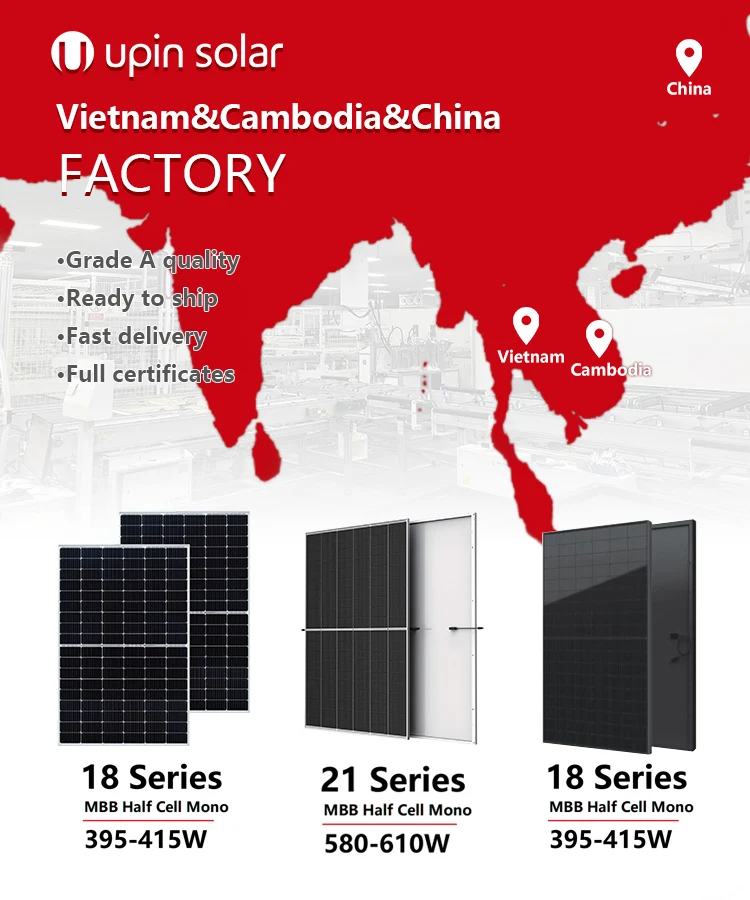 Hot Sell 395w 400w 405w 410w 415w 420w Half Cell Pv Module Mono Solar ...