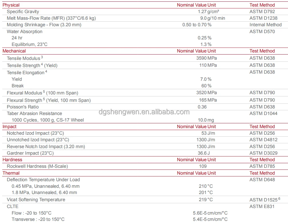 Transparent Plastic Ultem 1000 PEI Granules Polyetherimider PEI Virgin ...