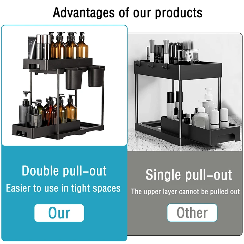 Home Cabinet Organizer Plastic Double Sliding Cabinet Organizer Drawer ...