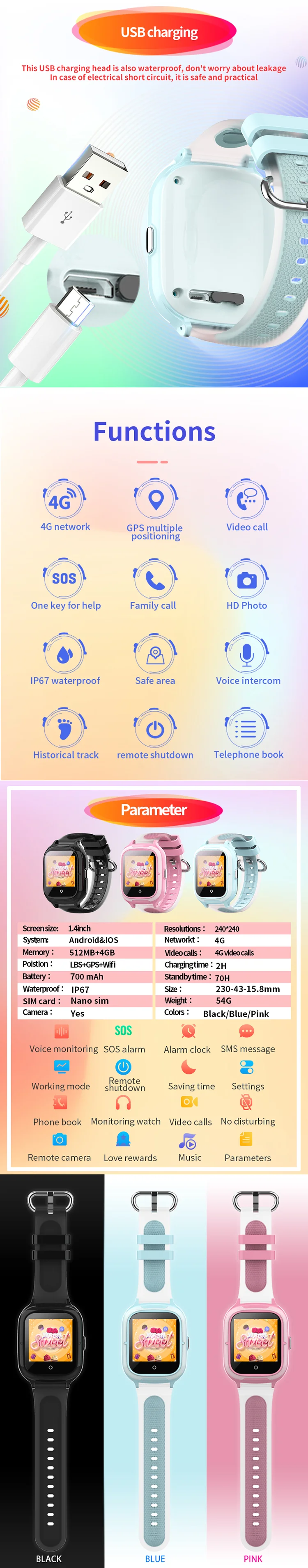 Kids Smart Watch GPS 4G Sim Card Watch for Kids Children SOS LBS ...