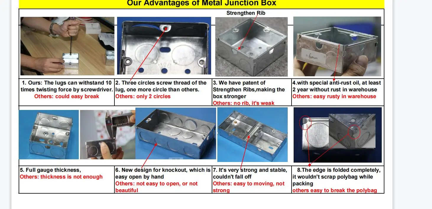 Metal Junction Box BS4662 - Durable & Versatile Solutions