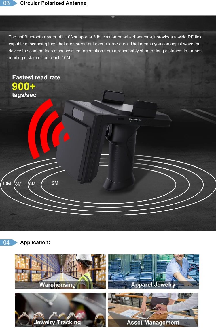 Chafon Impinj E710 Long Range Barcode Scanner For Smart Inventory ...