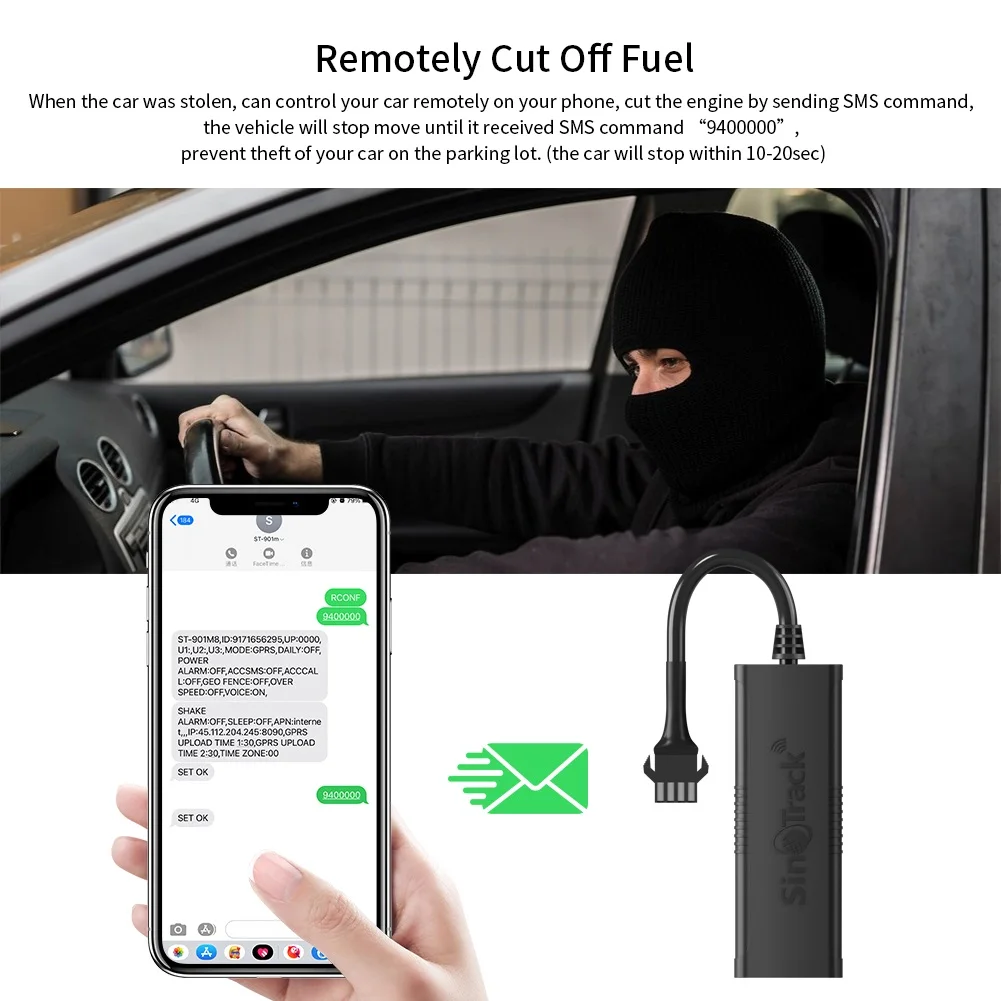 Real Time GPS Tracking with Sinotrack ST-901M Device