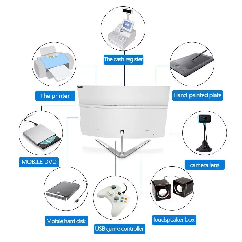 2023 Core I7 I9 Gamer All in One PC - Desktop Office Computer