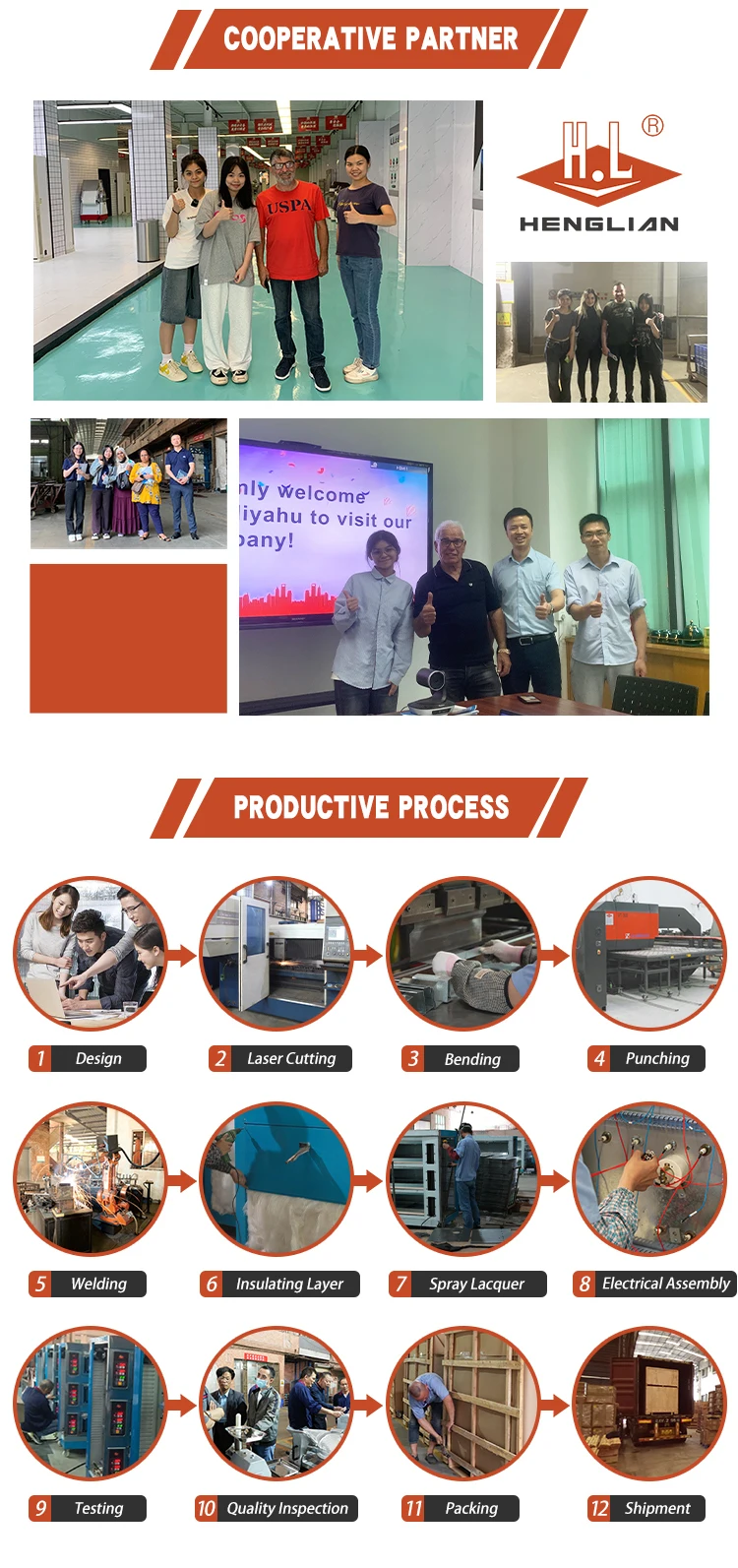 Commercial Electric Gas 3-sword Rotisserie Machine For Food Industry - Oem