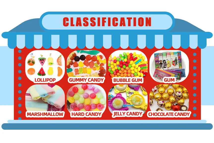 Gummy Candy Manufacturer Wholesale Halal Bulk Super Acid Fruity Flavour ...