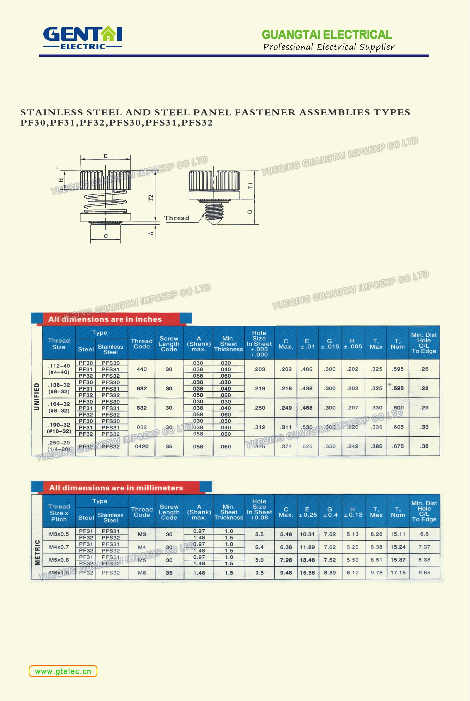 Type Pf30/pfs30/pf31 Self-clinching Style Panel Fastener Assemblies ...