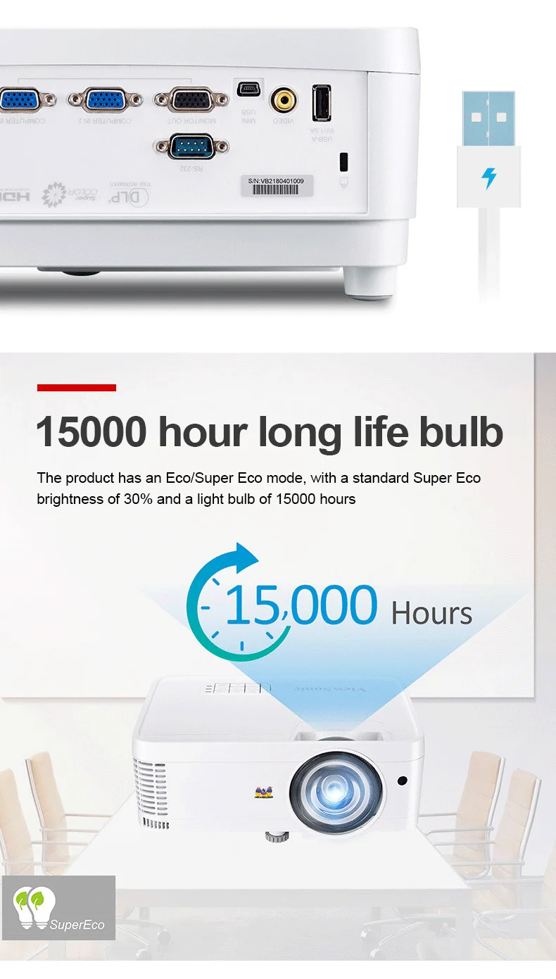 Viewsonic PS501W Short Focus Projector for Business & Education