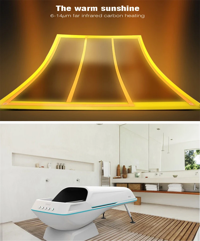 600w Carbon Heating Panel for Sauna Room - Far Infrared