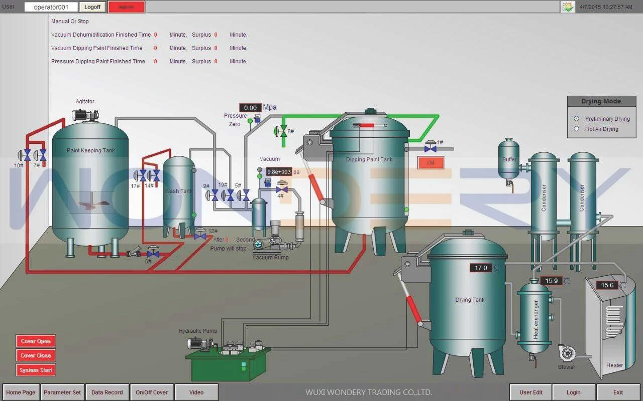 Factory Supply Motor Winding Vpi Treatment System Process Plant Vacuum ...