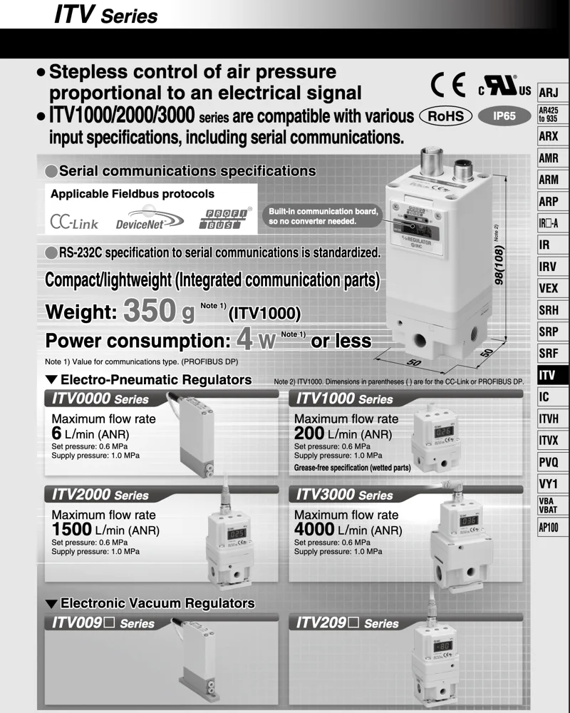 WeMe SMC 유형 ITV2000 전기 공압 레귤레이터| Alibaba.com