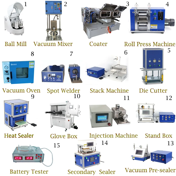 Lithium Ion Battery Pouch Cell Assembly Line - AOTELEC