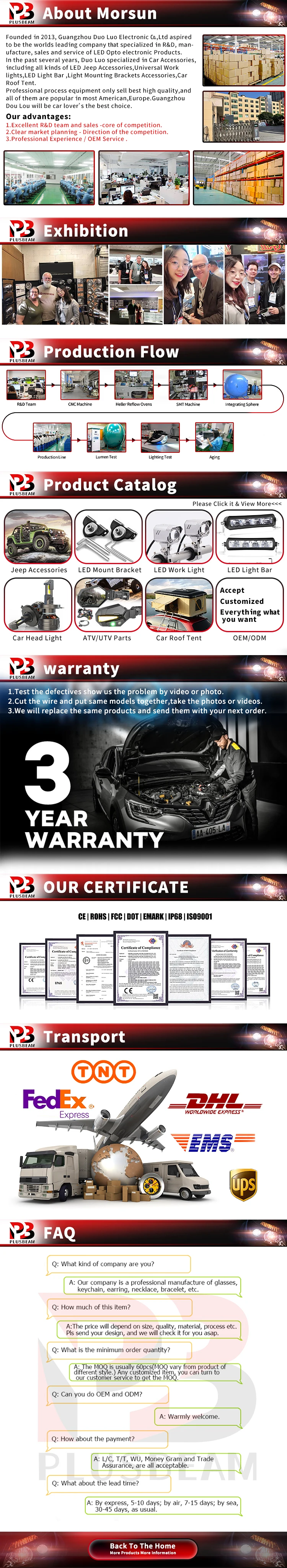 Plusbeam Car Seat Isofix Latch Interface Bracket Cars Seat Mount ...