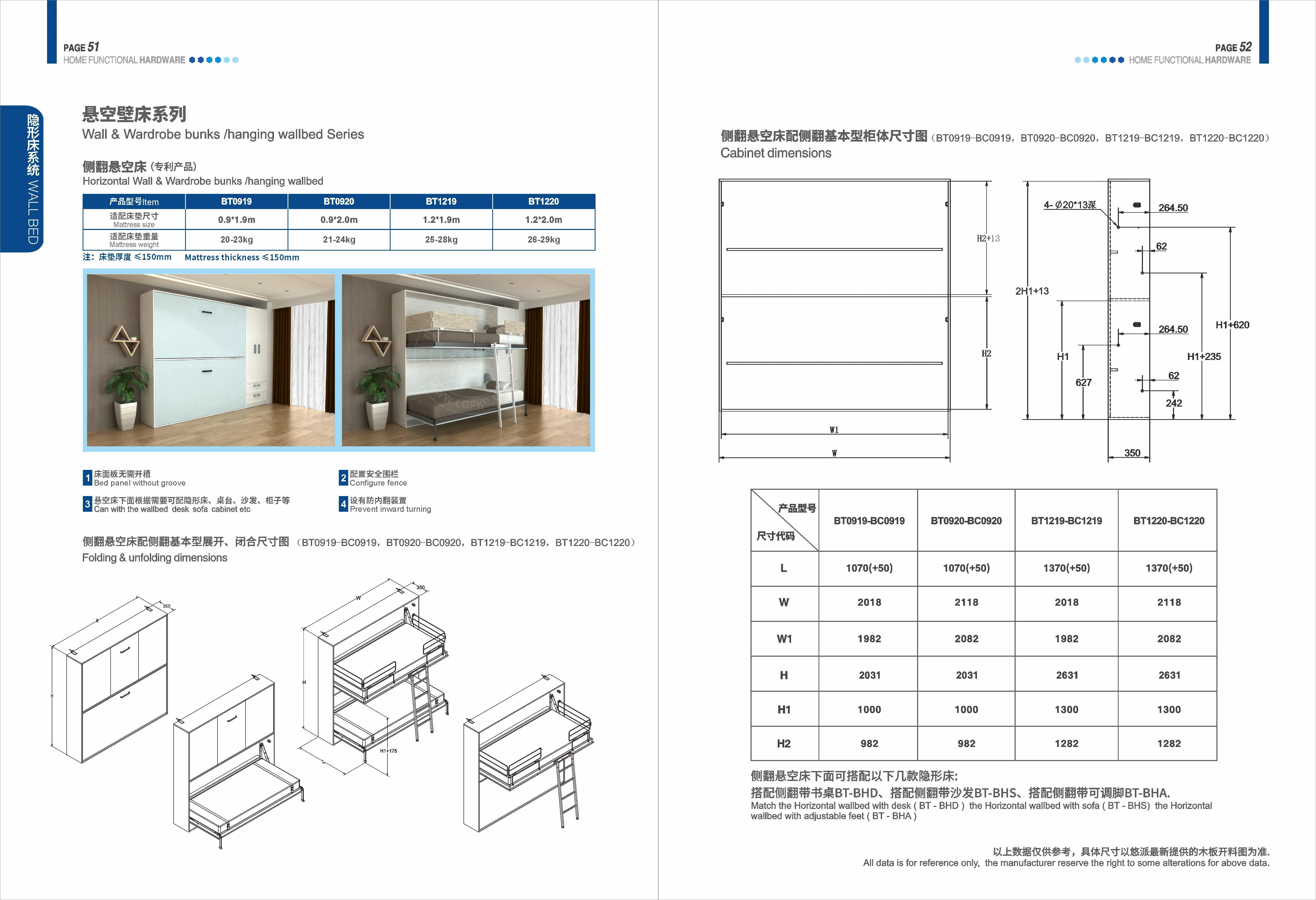 Space Saving Custom Smart Horizontal Hidden Folding Bunk Wall Murphy ...