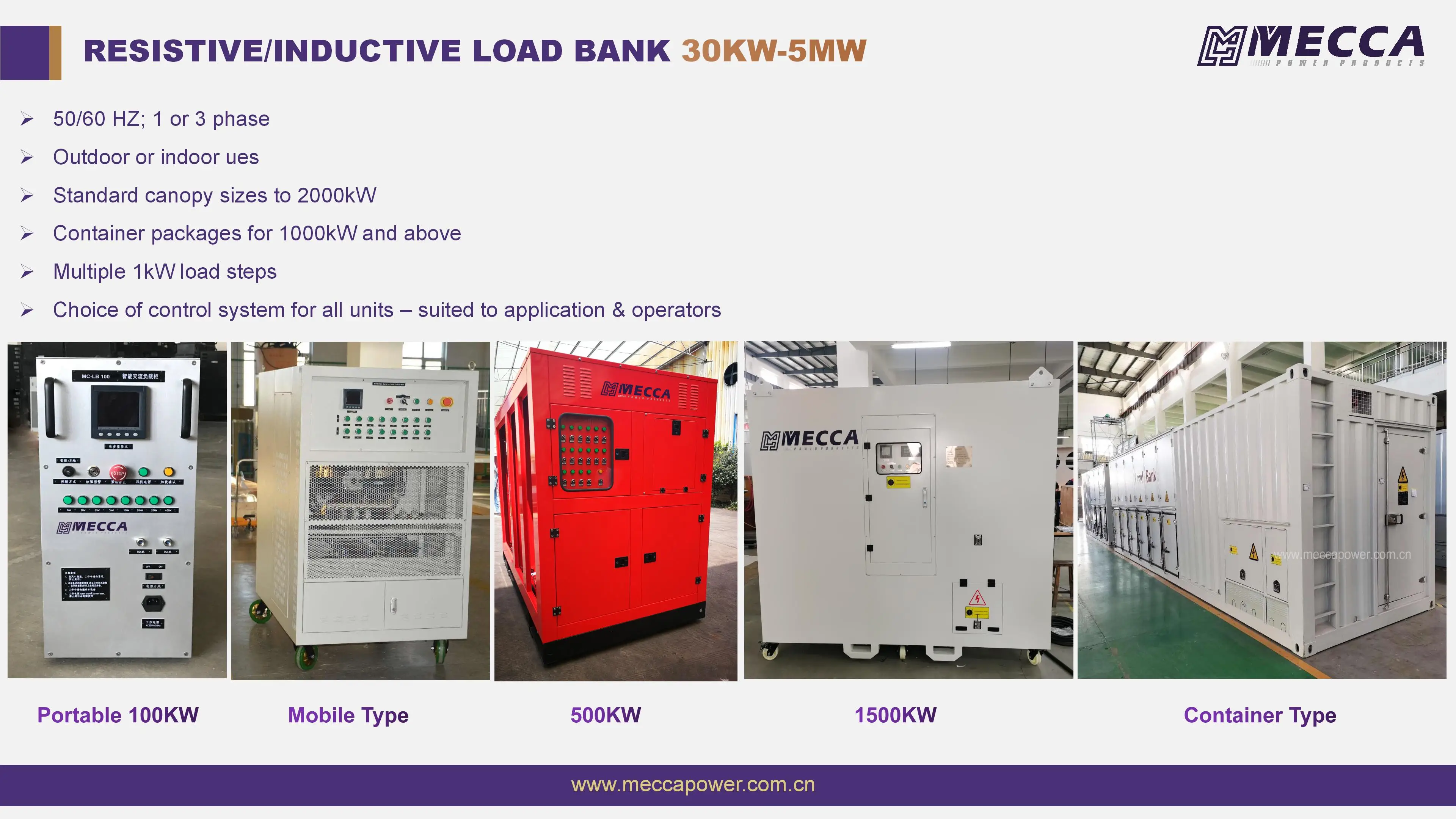 MECCA POWER 1000kw 1500kw Resistive Inductive Load Bank for Generator ...