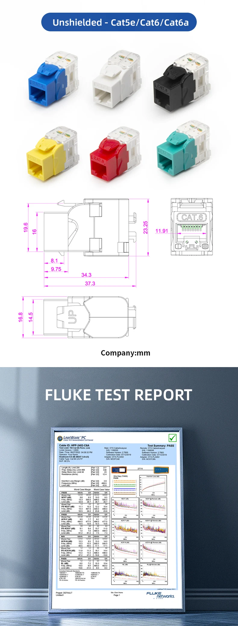 Network Blue Tool-free Connecteur Rj45 Keystone Rj45 Cat5e Cat6 Cat6a ...