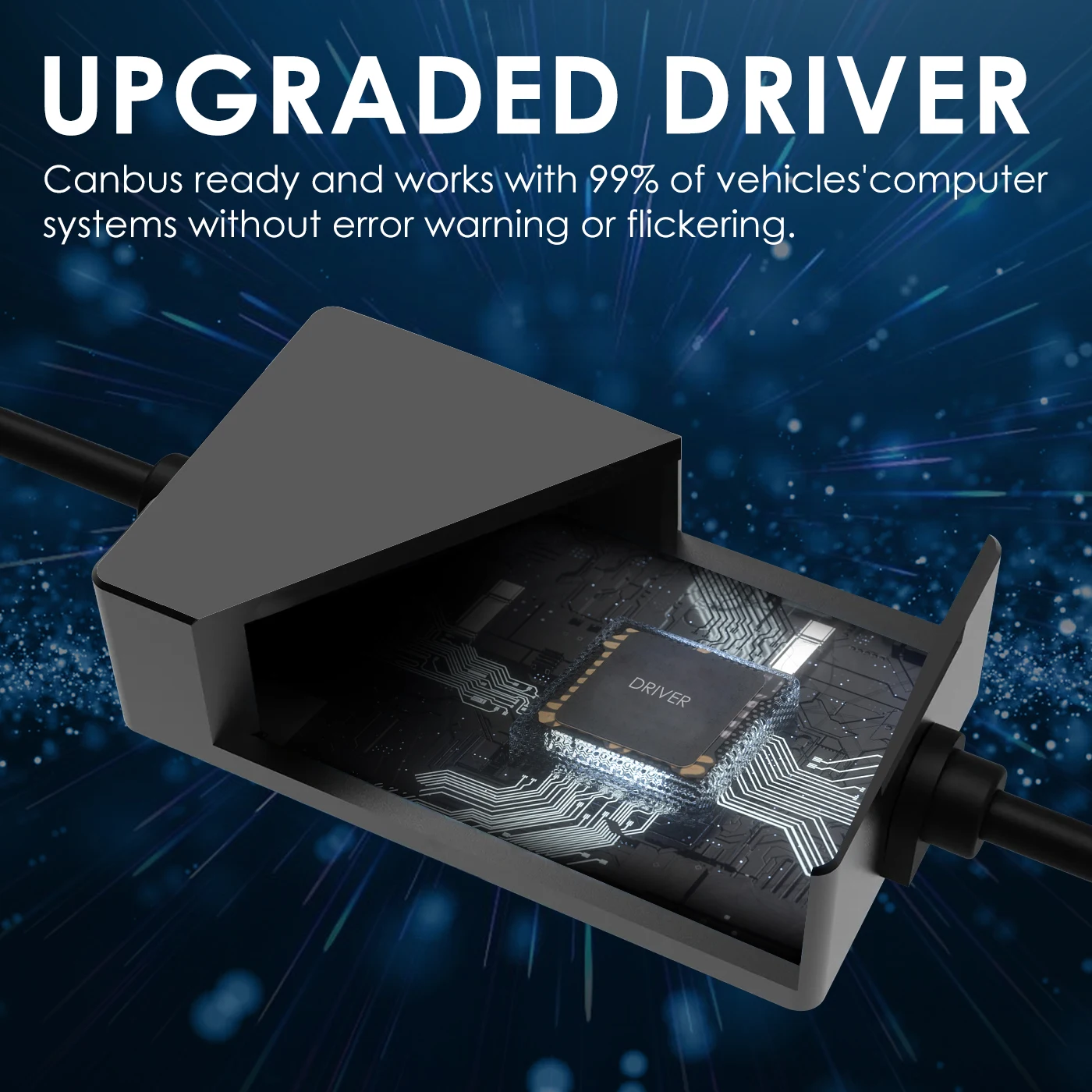 Sale Led Headlight H15 Custom H15 Led Headlight Bulb Led Headlight Bulb ...