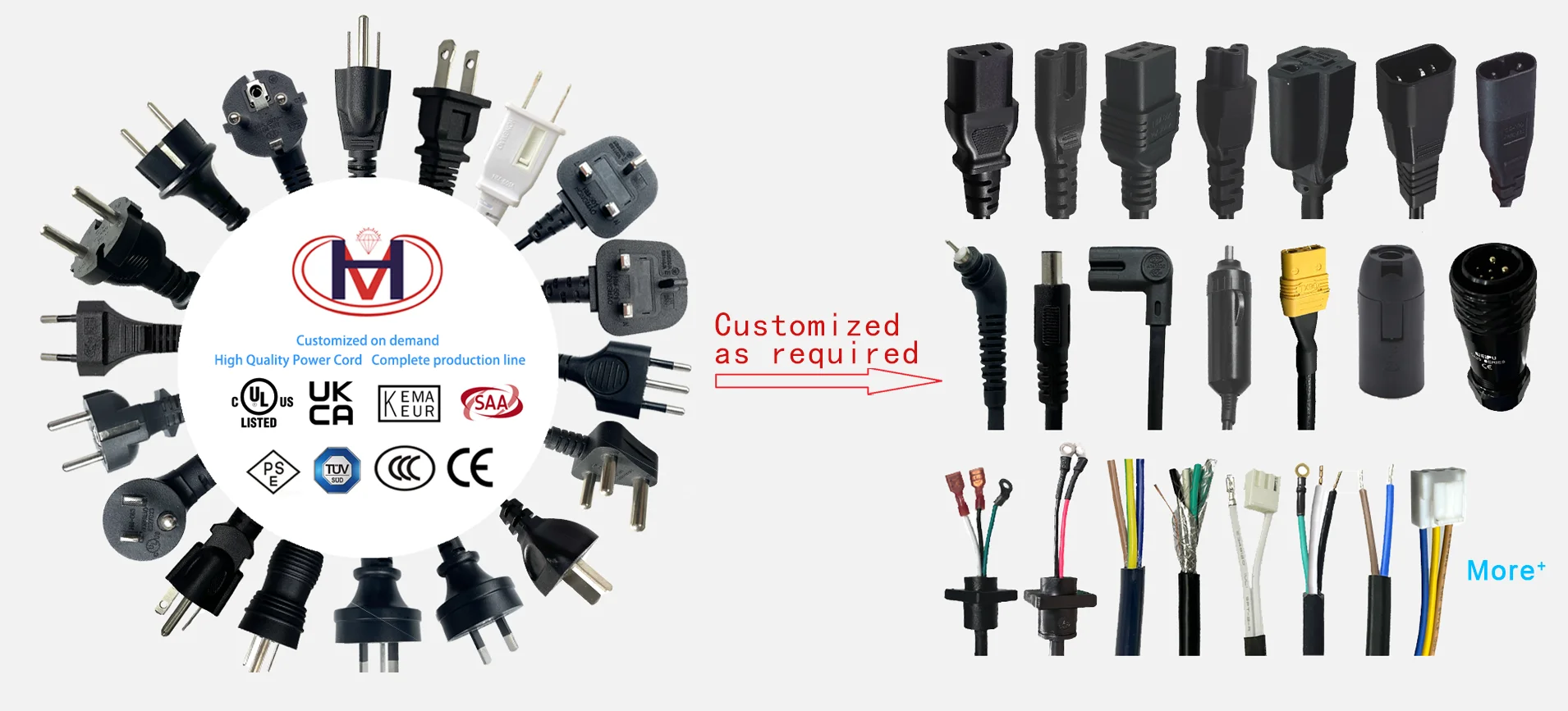Pse Certified 2 Core Day Gauge Power Cord 0.75 Square Power Cable ...