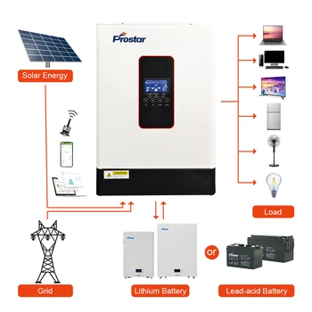 Prostar 6.2 Kw 48v Dc 220/230v Ac Pure Sine Wave Solar Inverter Mppt ...