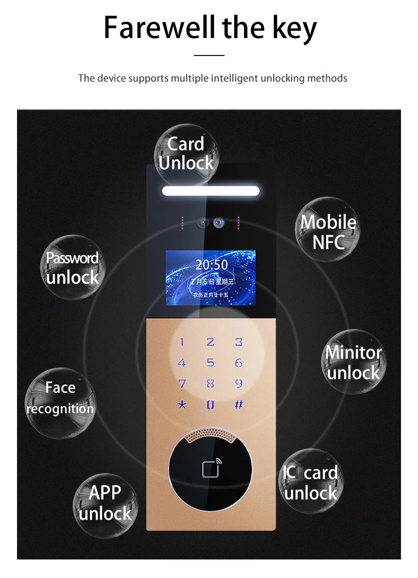 Building Intercom Tcp Ip Video Door Phone Apartment Intercom System ...