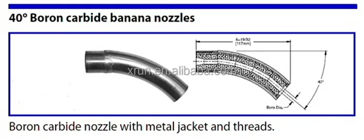 40 Degree Curved Banana Boron Carbide Nozzle for Sandblasting