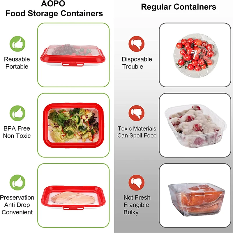 Reusable Durable Food Storage Trays Stretch Cover Save Space And Keep ...