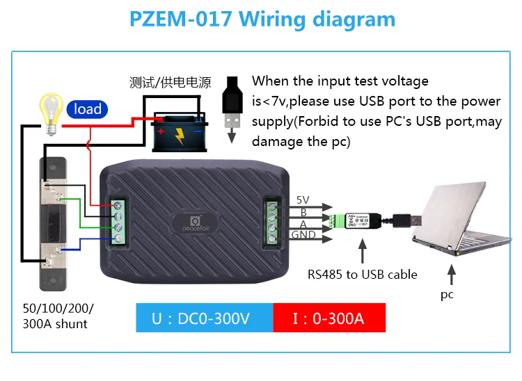 Peacefair Pzem-017 200a Current And Voltage Meter Ammeter Voltmeter ...