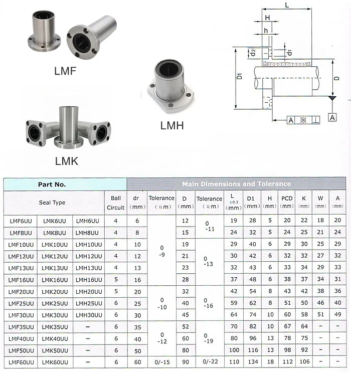 Flange Bearing LMF6UU - Precision Linear Ball Bushing