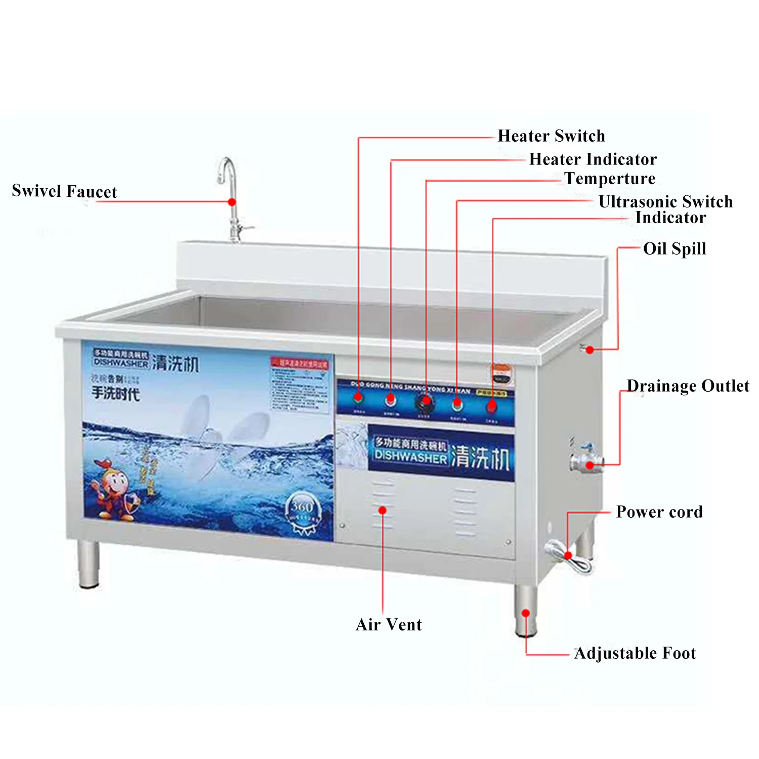 Commercial Dish Washing Machine Commercial Dishwasher Restaurant ...