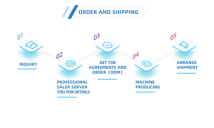 Flora Cmyk 4-8 Color Single Pass Digital Uv Textile Printing Machine ...