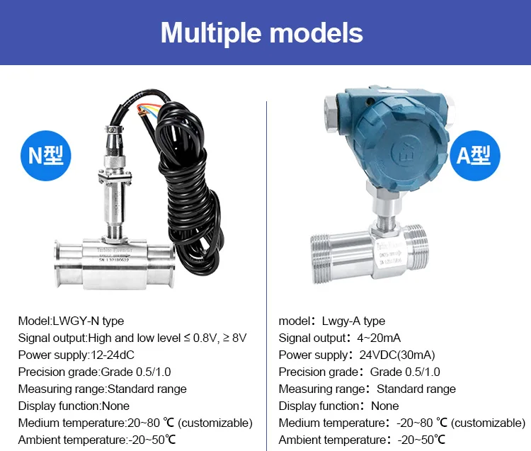 Yunyi IP67 Stainless Steel Flow Meter - Precision & Durability