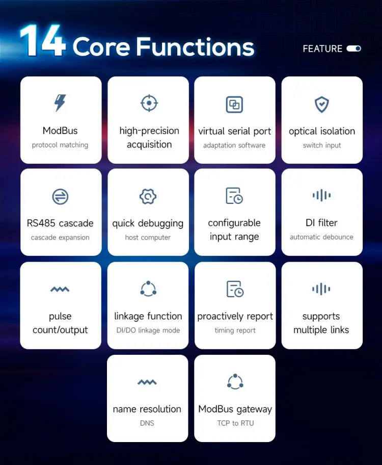 Ebyte OEM/ODM ME31-AXAX4040 4 way Modbus gateway support network modul – LoRa Module ...