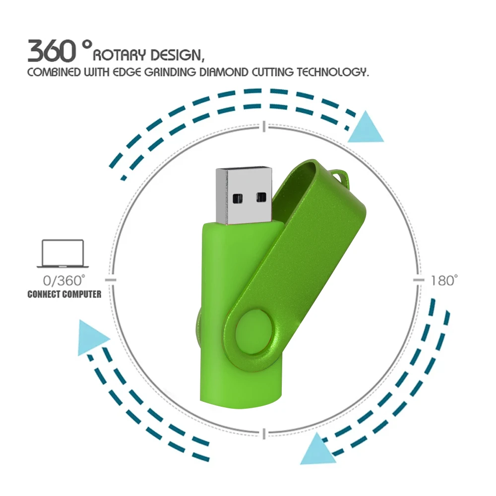 USB 3.0 Flash Drive 1TB - Reliable Storage Solutions