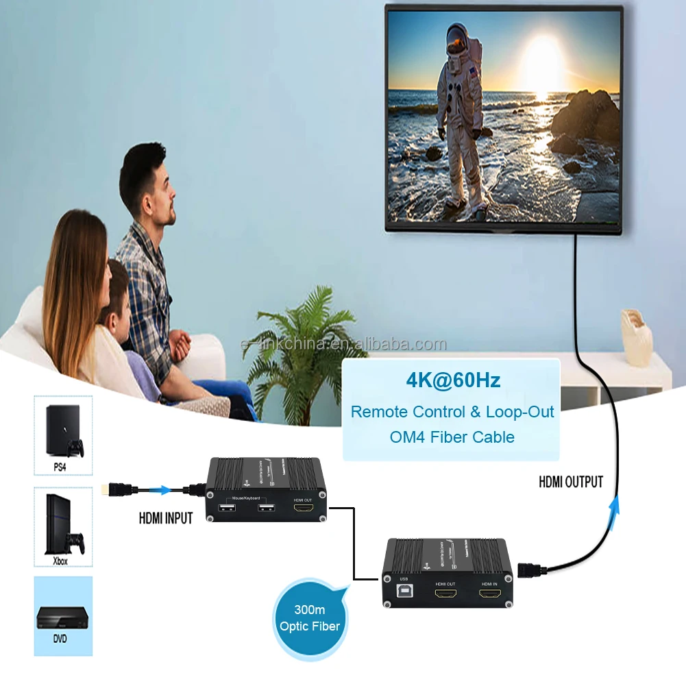 4K 60hz HDMI KVM USB over Fiber Extender - 300 Meters